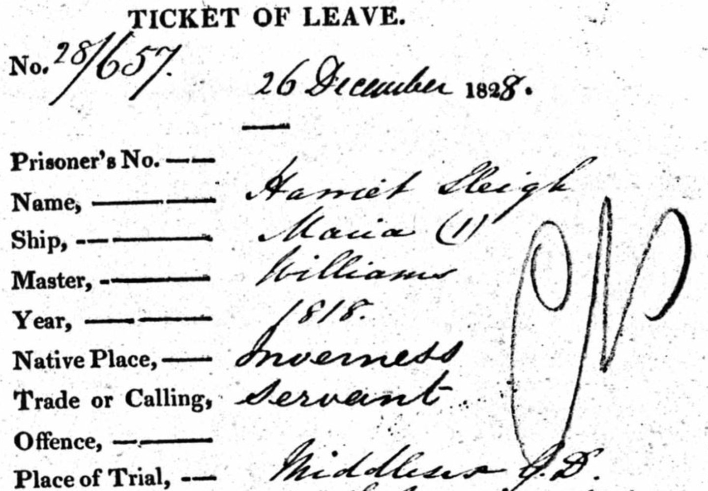 An Inverness mystery – Untangled Family History