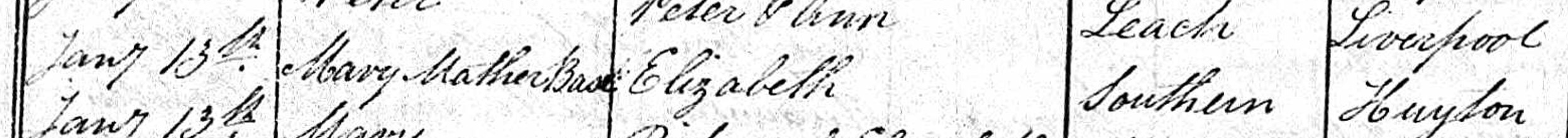 Illegitimacy secrets of the 19th century – Untangled Family History